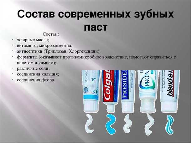 Состав зубной пасты: основные компоненты и их функции | Медицинская ...