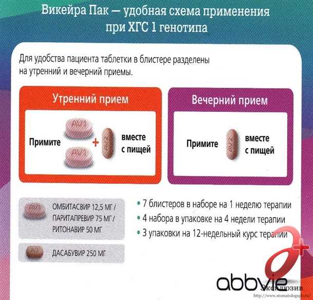 Лечение можно осуществить с помощью викейра пак | Медицинская Энциклопедия